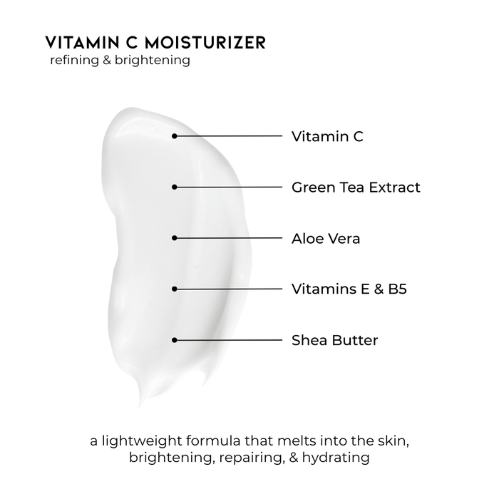 Best Selling Private Label Moisturizers Bundle | Hydrating, Brightening ...